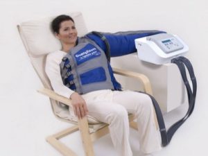 Lymphedema Pumps – Regal Med Supplies
